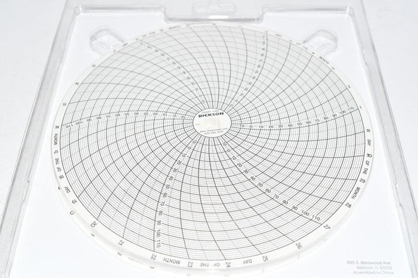 NEW Dickson C480 Replacement Charts Recorder, 8'', 31 day, -20 to 120 ...