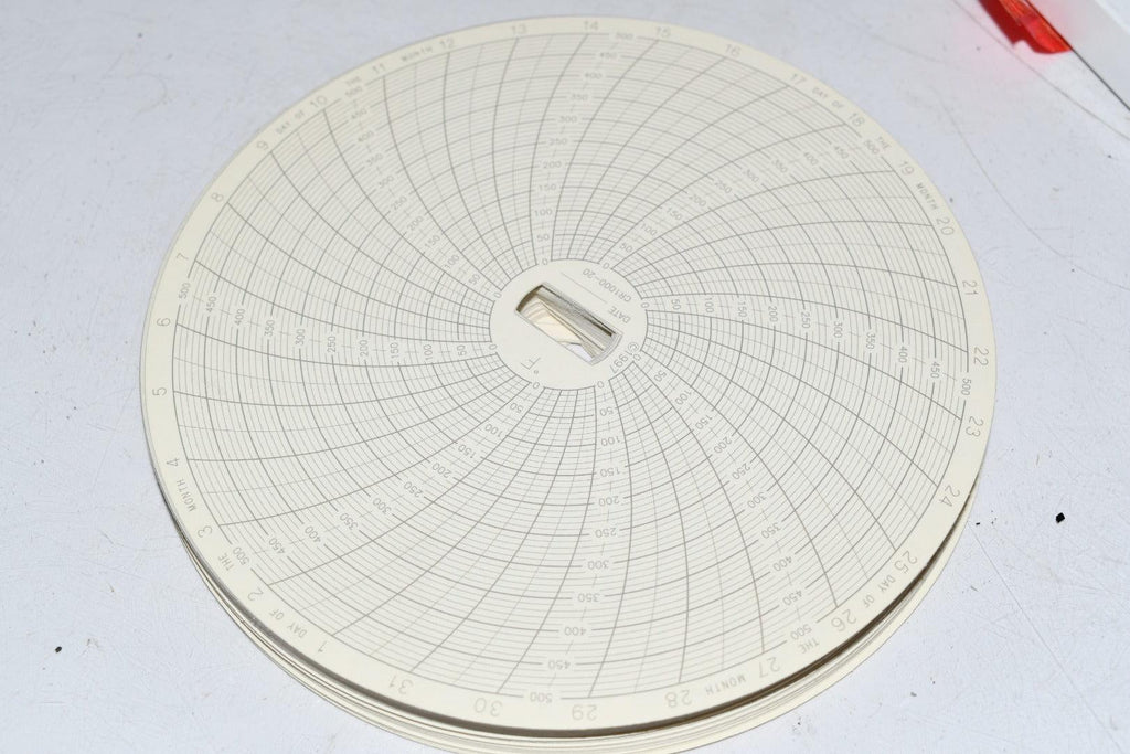 NEW Supco CR1000-20 Chart Paper for 6'' Circular Recorders Condition_New